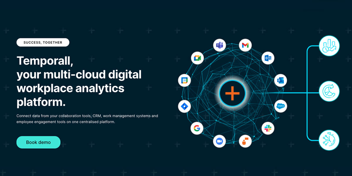 Multi-cloud workplace productivity platform.