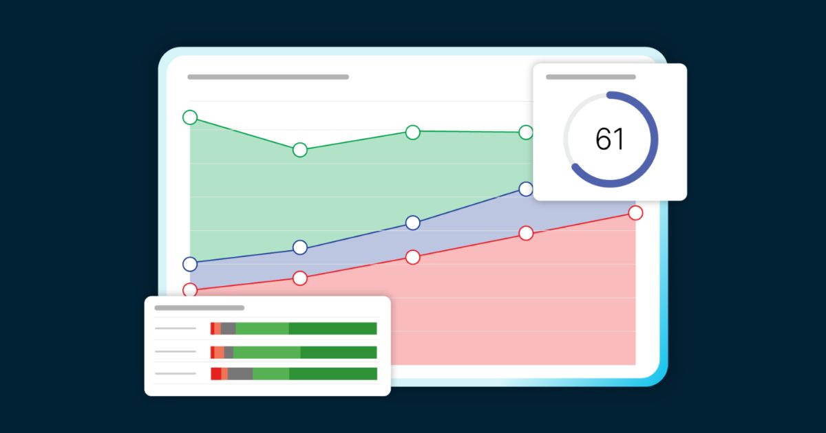 Temporall Q2 2025 Platform Highlights